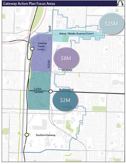PDC presents five-year plan for Gateway | Mid-county Memo