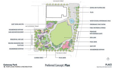 Gateway Park plan presented